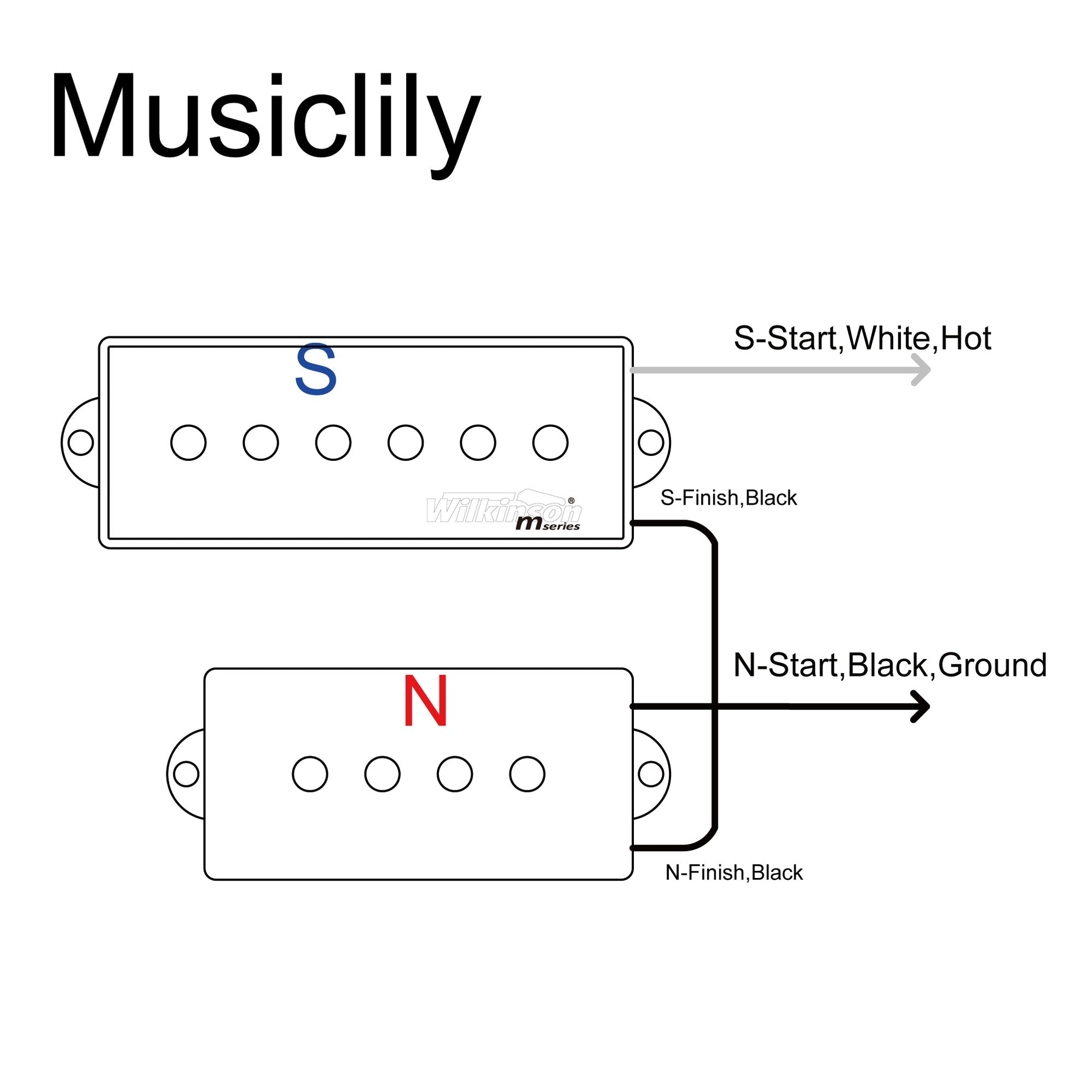 Micro Wilkinson WOPB5 Vari-Gauss Ceramic Humbucker pour basse ...