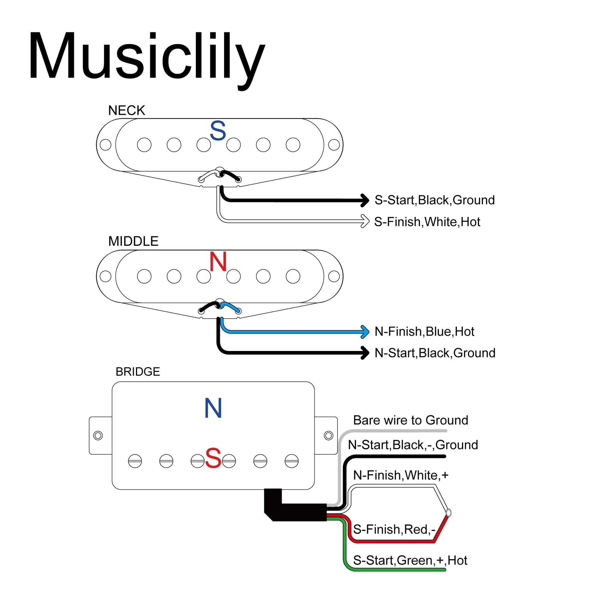 Musiclily ST-60SE Staggered Single Coil & Humbucker ST-HSS Pickups Set — musiclily