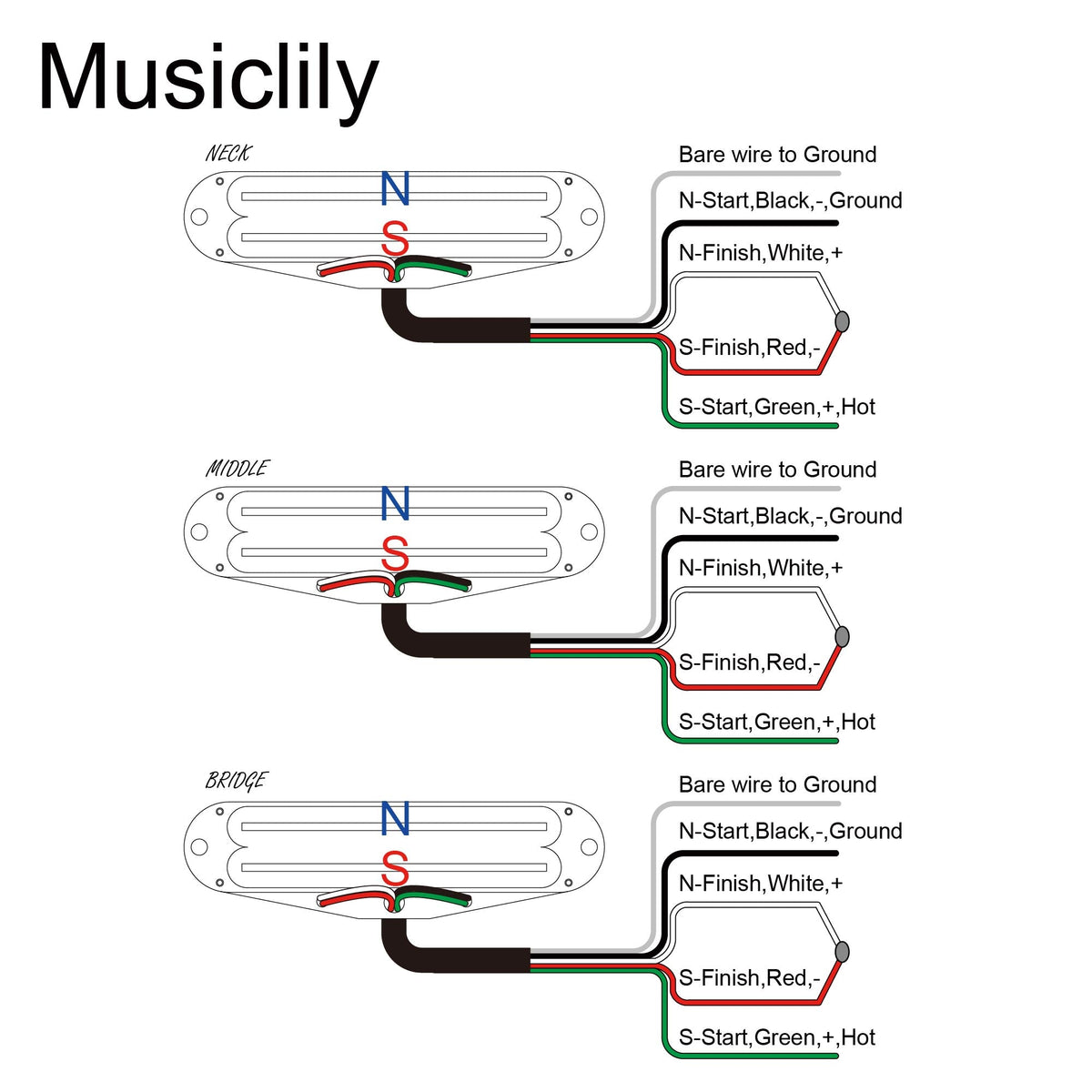 Musiclily Pro ST-DPHC Ceramic Rail Blade Humbucker Super Distortion Pi ...
