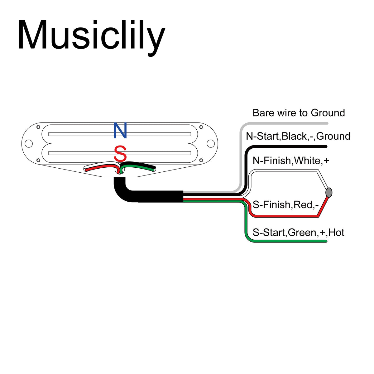 Musiclily Pro ST-DPHC Ceramic Rail Blade Single Coil Sized Humbucker P ...